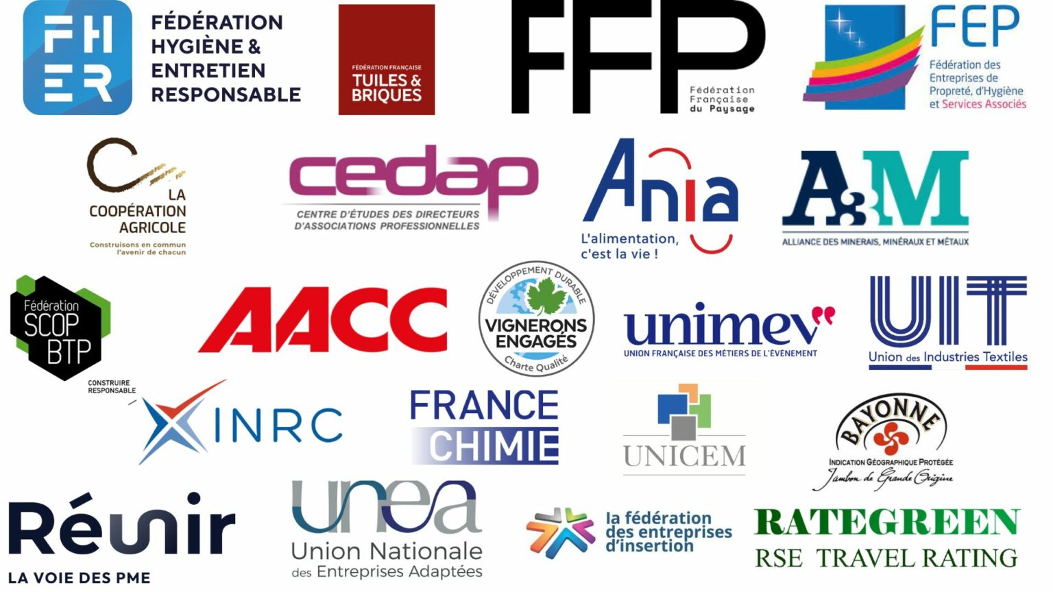 Ces secteurs qui s'engagent dans la RSE - Entreprises engagées