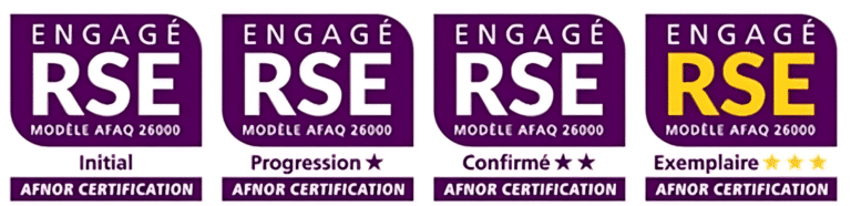 Les différents labels RSE - Entreprises engagées