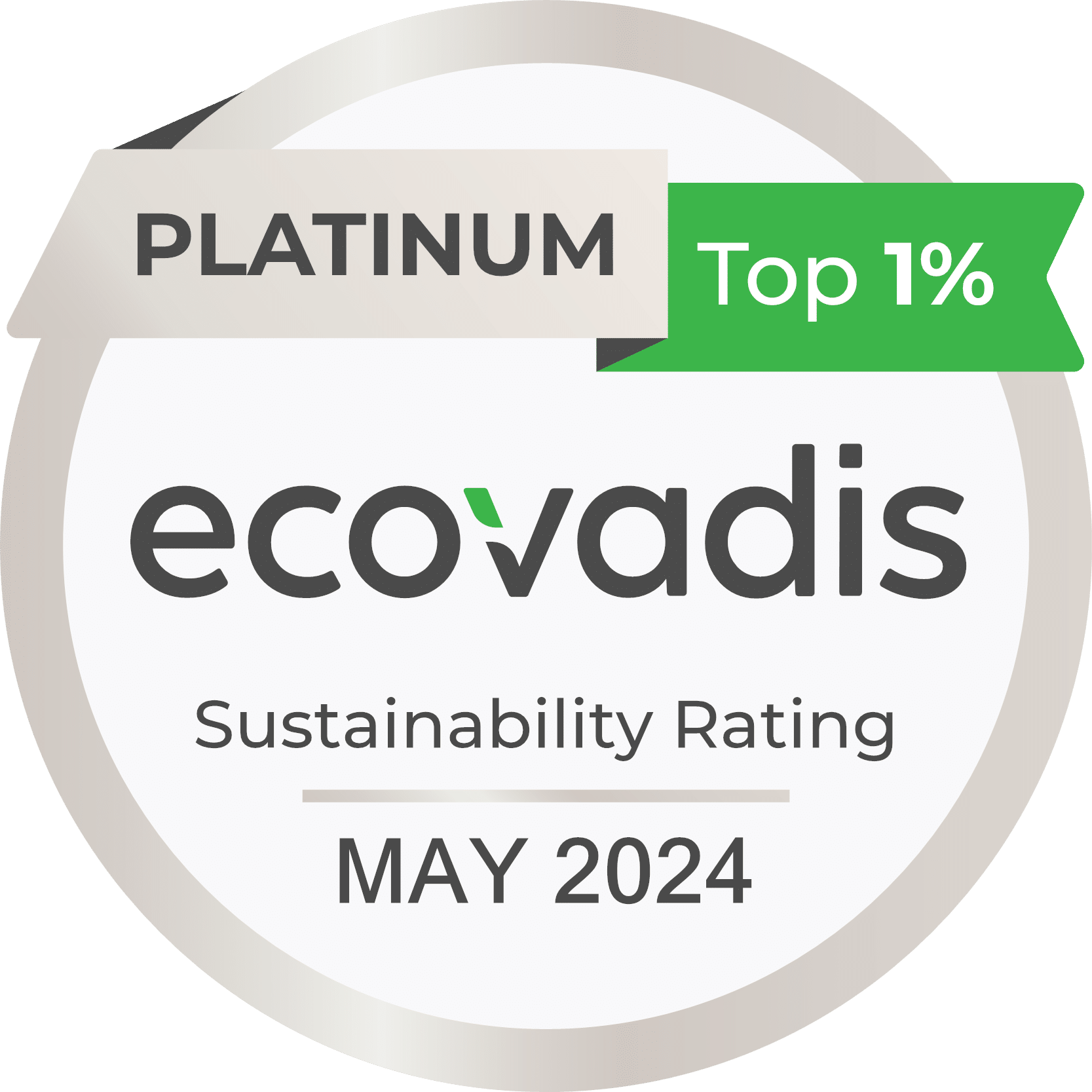 Les différents labels RSE - Entreprises engagées